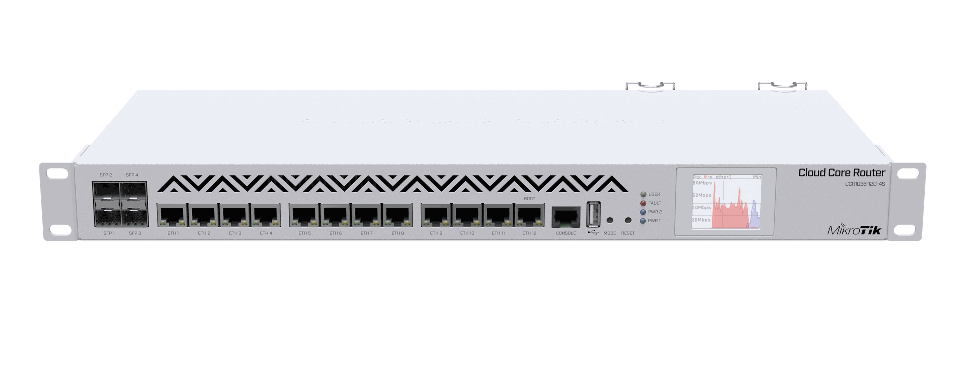 Mikrotik | AWB Networks
